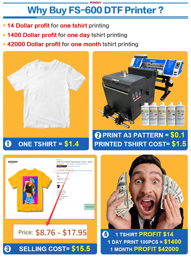 FUNSUN 30cm DTF Cloth Printer | FUNSUN